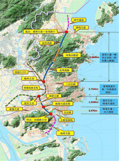 Macau | Highway linking Hengqin, Zhuhai, Macau, Hong Kong, Shenzhen and ...