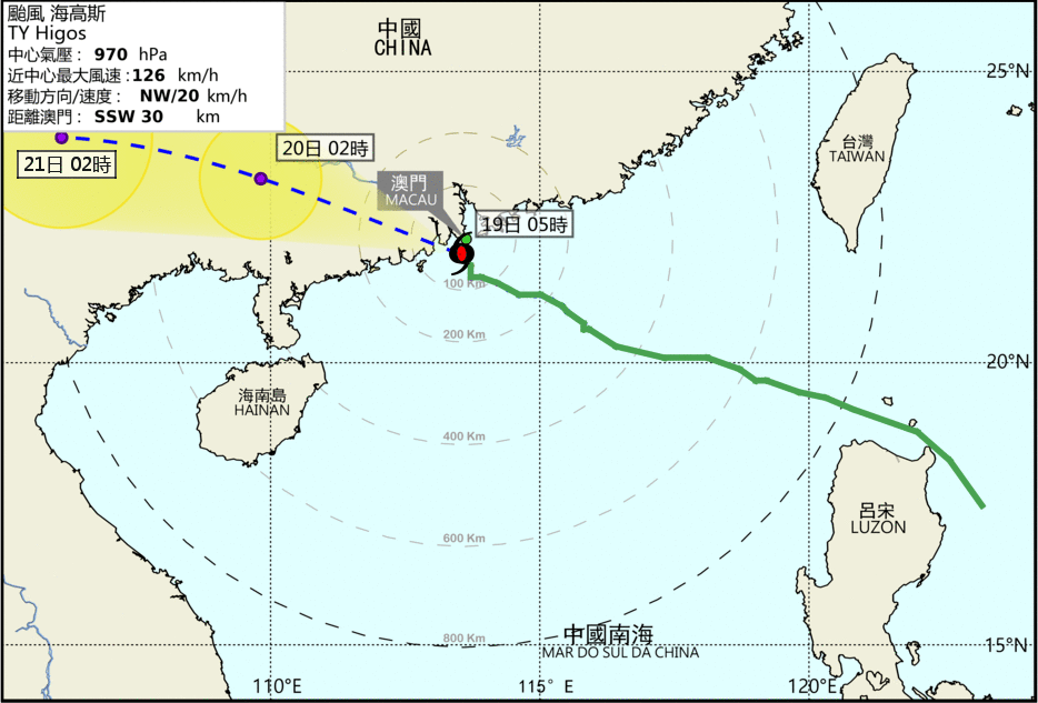 Typhoon 10 | Macau Business